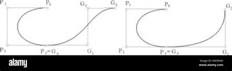 Skladanii Beziera refers to BÃzier curves mathematical curves used in computer graphics and