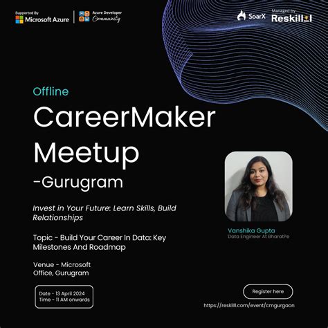 Meet Vanshika Gupta Data Engineer At Bharatpe Azure Developer