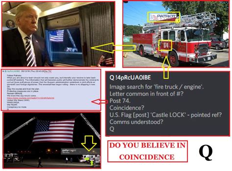Q Proofs