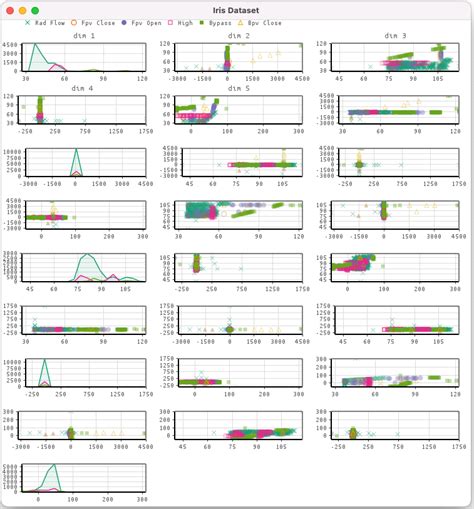 Svg Rendering Inconsistency · Issue 44 · Hageldavejplotter · Github