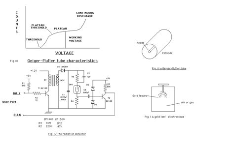 Arduino Geiger Counter Diy General Guidance Arduino Forum