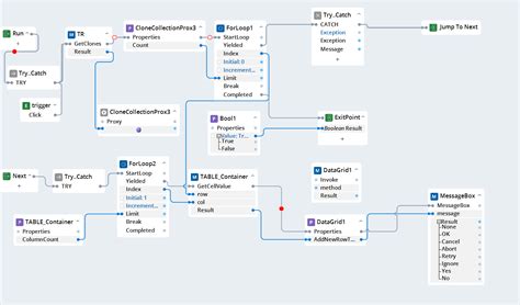 How To Create A Table In Pega Rpa Support Center