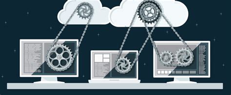 How To Plan A Successful Vdi Implementation Advance2000