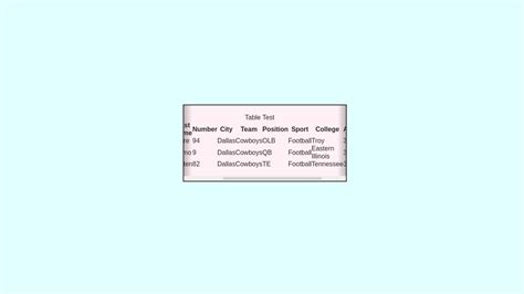 12 Css Linear Gradient Examples