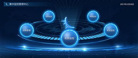 Visualization Screen Fui On Behance