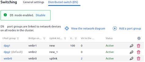 Top 10 Vmmanager Updates In 2024 And Plans For 2025 Ispsystem