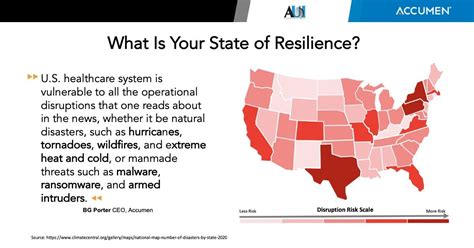Accumen On Linkedin Databreach Healthcare