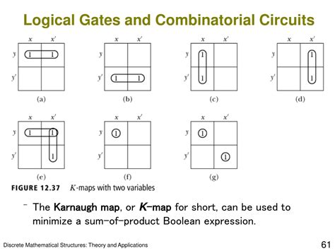 Ppt Discrete Computational Structures Powerpoint Presentation Free Download Id9291433