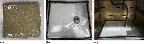 Sulfonated Polyether Ether Ketone Fiber Composite Manufacturing Download Scientific Diagram