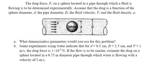 Solved The Drag Force F On A Sphere Located In A Pipe