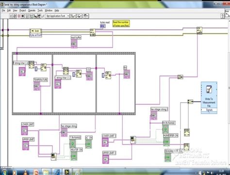 Showing LabVIEW Block Diagram Of Data Extracting Comparison Record Download Scientific Diagram