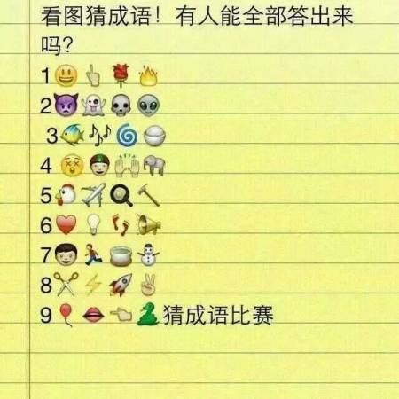 看图猜成语450答案 看图猜成语大全及答案 伤感说说吧