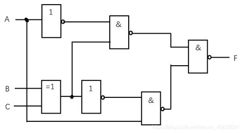 第3讲 组合逻辑电路基础知识：分析、设计和冒险——计算机逻辑基础三变量少数服从多数判决电路 Csdn博客
