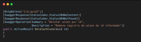 GitHub Vinicius Swagger Example Example Of How To Create Good Documentation Using Swagger
