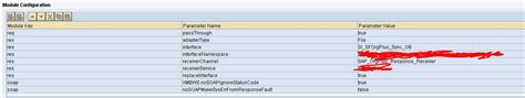 Sap Ecc To Salesforce Integration Using Soap Sap Community