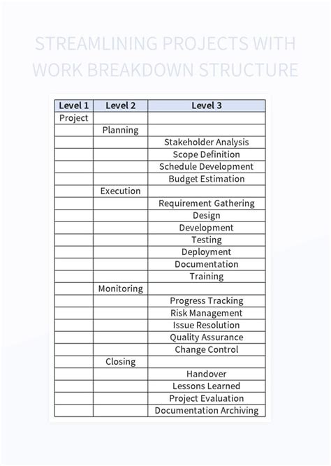 Free Organizing Tasks Templates For Google Sheets And Microsoft Excel Slidesdocs