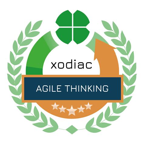 Agile Thinking Credly