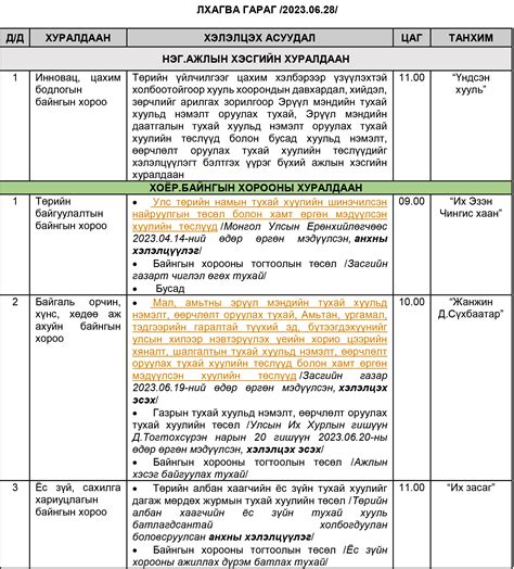 УИХ ын чуулганаар хэлэлцэх асуудлууд Nio Mn