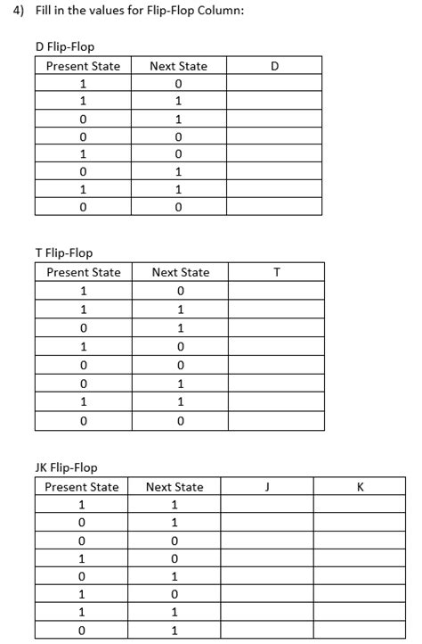 Solved Fill In The Values For Flip Flop Columnd Flip Flopt
