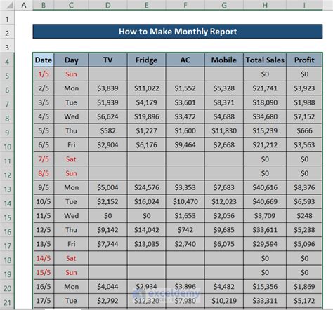 Statistics Report Template