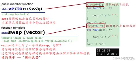 【c初阶】10 Vector的使用及模拟实现vector实现 Csdn博客