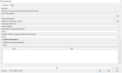 Reproject Raster And Vector Layers With QGIS OpenSourceOptions