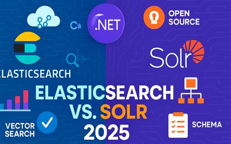 Mastering The Mediator Design Pattern In C Clean Architecture For