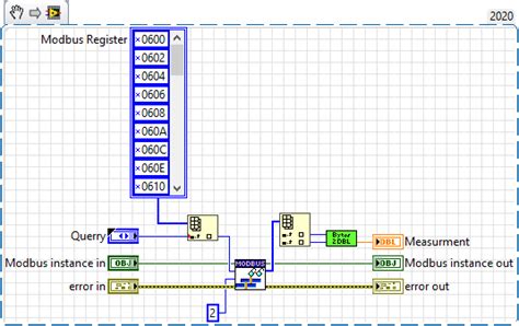 Modbus Library Ni Community