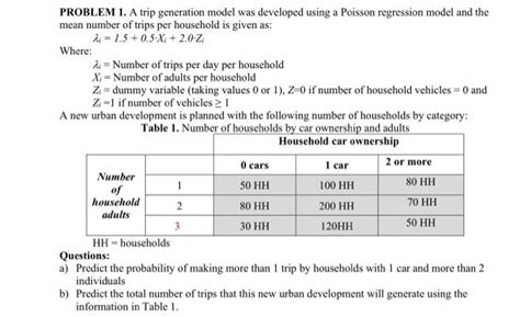 Solved Problem 1 A Trip Generation Model Was Developed