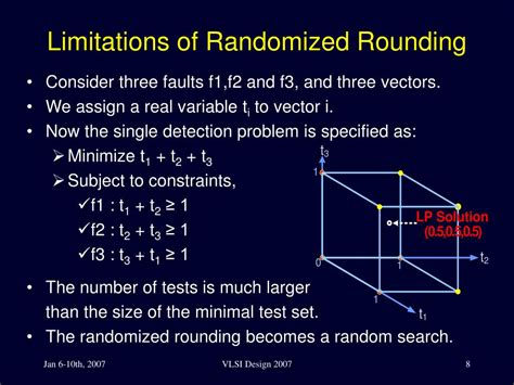 Ppt A Reduced Complexity Algorithm For Minimizing N Detect Tests Powerpoint Presentation Id
