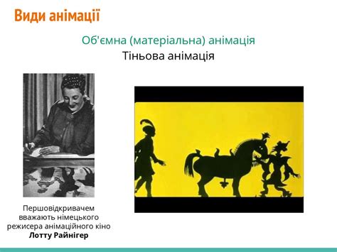 Анімація Види анімації Основи анімації презентация онлайн