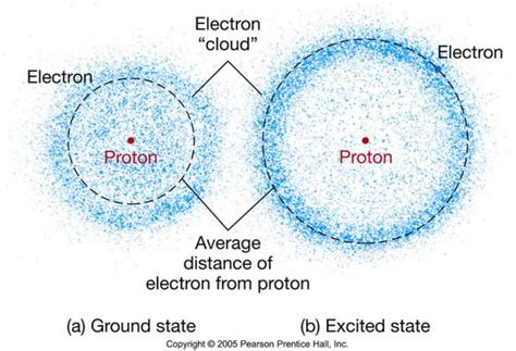 Electron Archives Universe Today