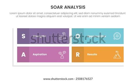 Soar Analysis Framework Infographic Rectangle Matrix Stock Vector