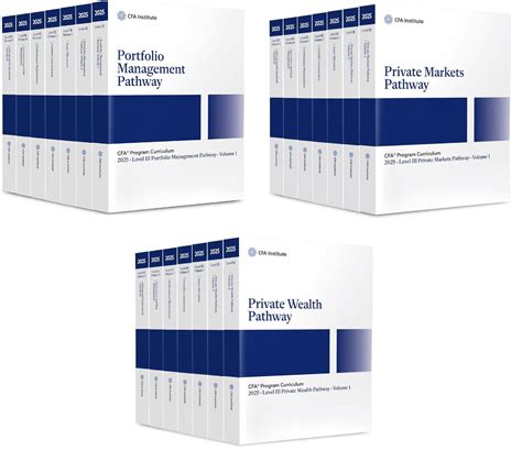 Cfa 2025 Program Curriculum Level Iii Full Set All 3 Pathways Cfa Materials