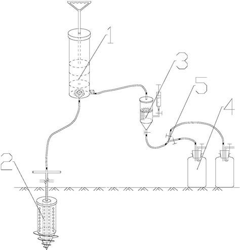 Integrated Sampling Device For Underground Water Eureka Patsnap