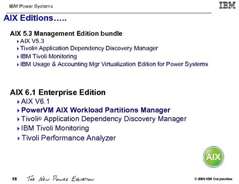 Ibm Power Systems Aix 6 Excellence Ravi Singh