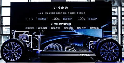 好评如潮！比亚迪刀片电池获外媒高度肯定搜狐汽车搜狐网