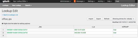 Splunk Spotlight The Lookup Command