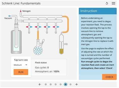 Learnsci Labsim Schlenk Line Fundamentals