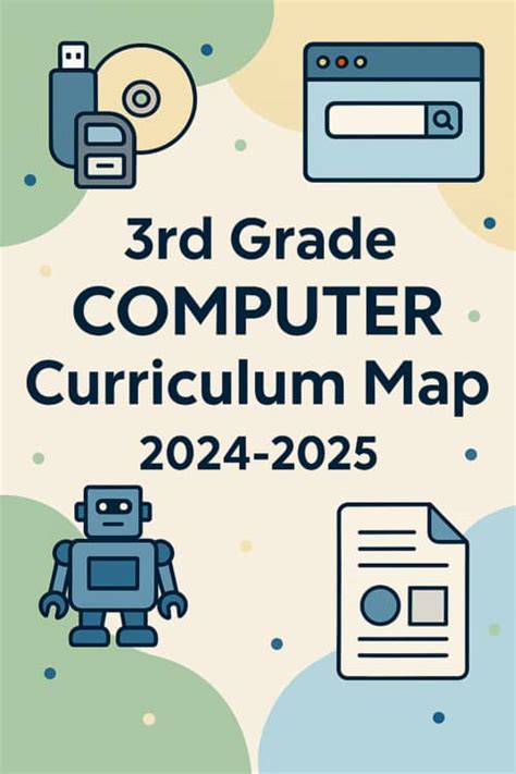 Editable 3rd Grade Computer Curriculum Map Tech Internet Lego Robotics