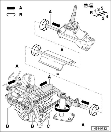 Volkswagen Workshop Service And Repair Manuals Golf Mk4 Power Transmission 5 Speed Manual