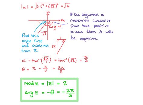 Modulus Argument Edexcel A Level Further Maths Core Pure Revision Notes