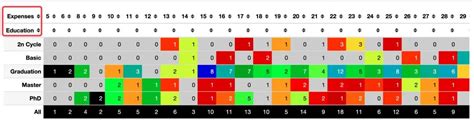 Kaggle实战：基于超市消费数据的用户个性化分析案例中国超市购物车kaggle Csdn博客