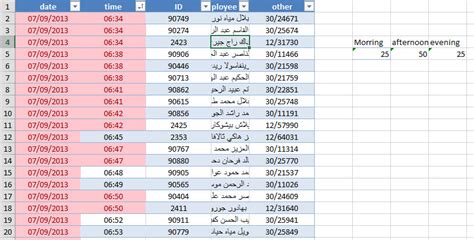Excel Count Between Time Range Catalog Library
