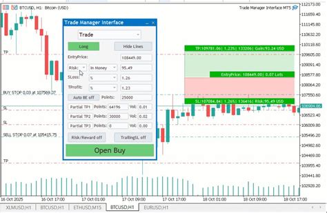Trade Manager Interface Mt5 Free Download Trading Utility For