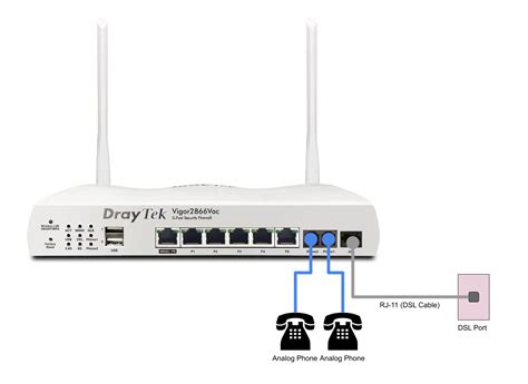 How To Configure Voip On Vigor Router 2765vac2865vac2866vac