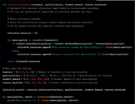 Proposed Algorithm For Human Resource Allocation Download Scientific