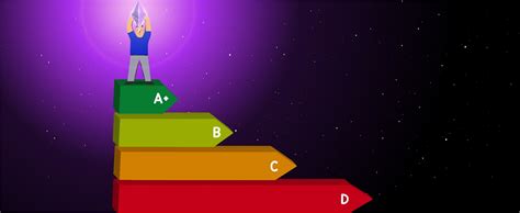 How To Tackle The Scalability Issue With Polygon Rpolygonnetwork