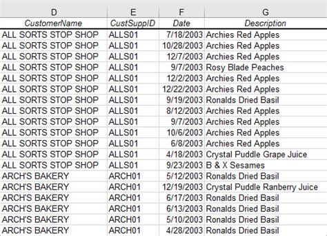 Whats The Deal With Sage Intelligence And Data Sorting Sage
