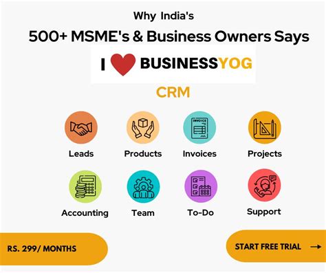 Vinayak Gaikwad On Linkedin The Wait Is Over Crm Software Featured With 10 Business Process